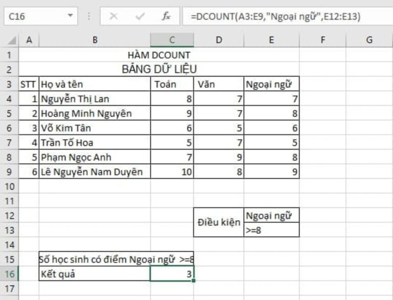 Cách sử dụng hàm DCOUNT trong Excel - Dễ dàng và hiệu quả