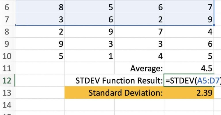 Cách sử dụng hàm stdev trong excel để tính độ lệch chuẩn