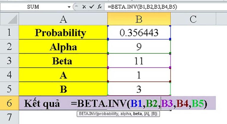 Cách sử dụng hàm beta.inv trong excel - Tính giá trị nghịch