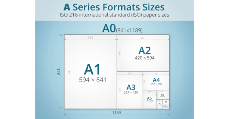 Kích thước khổ giấy A3 là bao nhiêu - Thông tin chi tiết