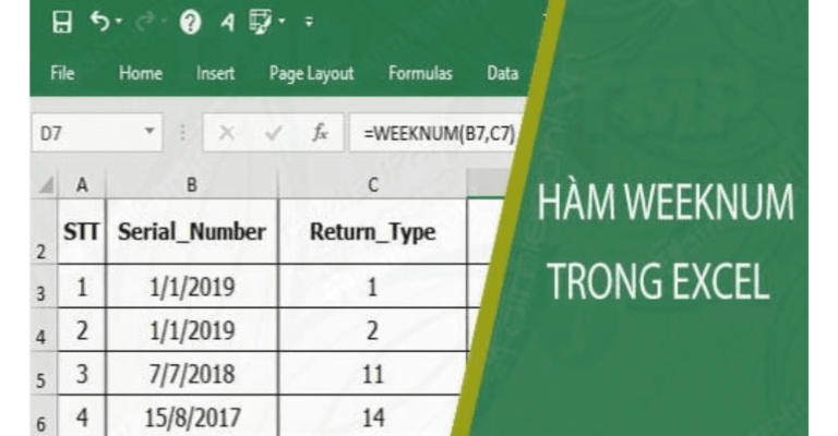 Cách sử dụng hàm Weeknum trong Excel chi tiết