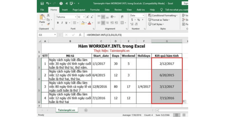 Cách sử dụng hàm WORKDAY.INTL trong Excel chi tiết