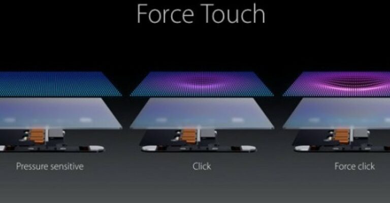 Tìm hiểu về Force Touch Trackpad trên MacBook
